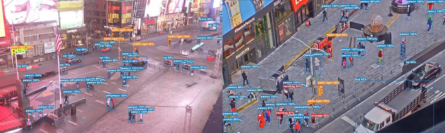 Multi Camera Real Time Object Detection With Webrtc And Yolo
